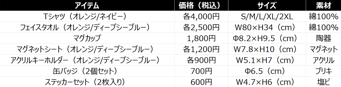 新商品発売のお知らせ | 清水エスパルス公式WEBサイト 新商品発売のお知らせ | 清水エスパルス公式WEBサイト